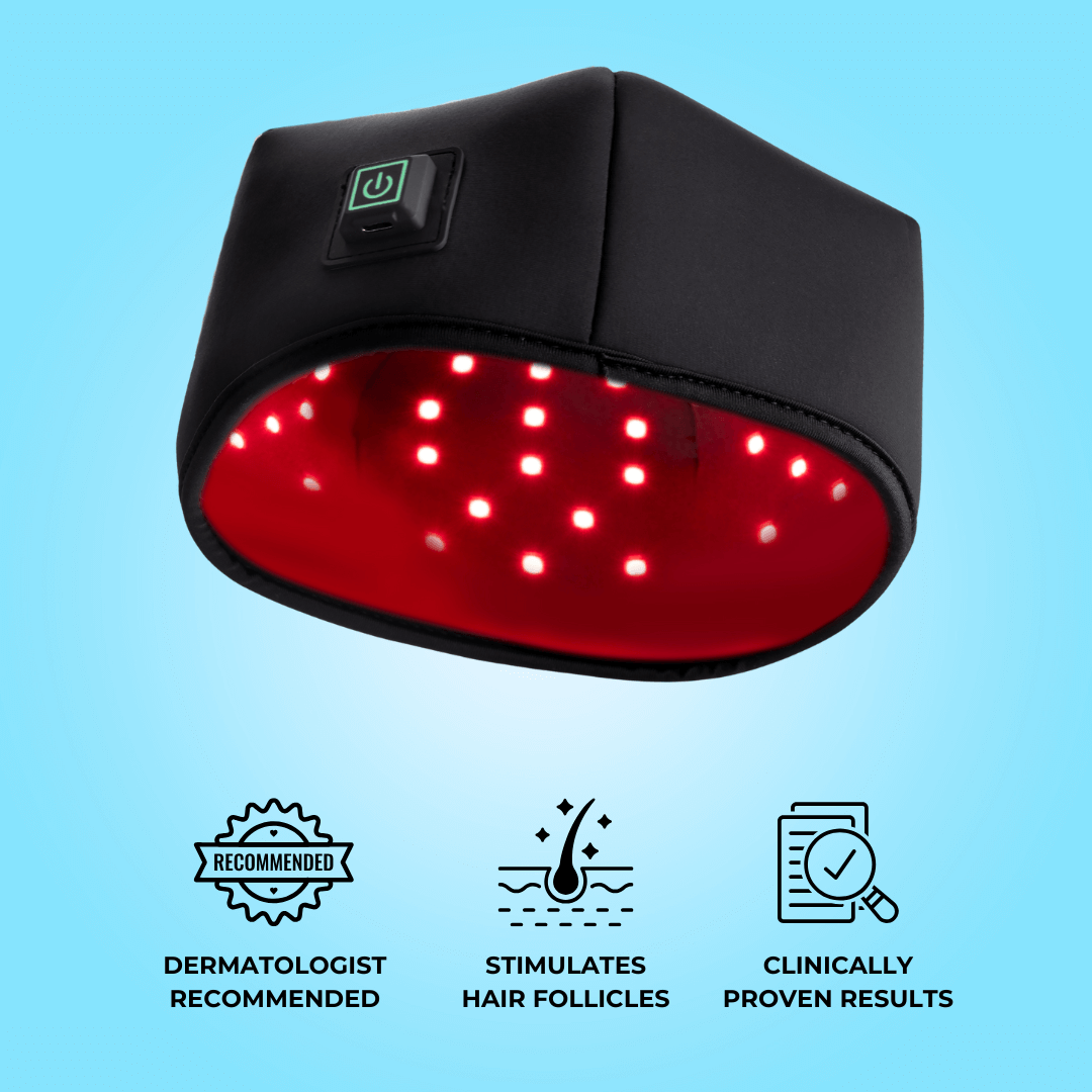 ReGain - Laser Hair Growth System Cap – mLab