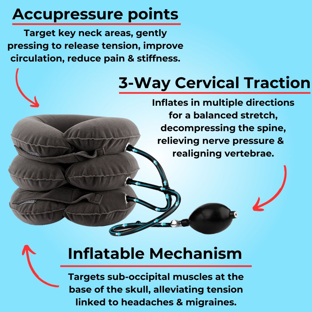 NeckPump™ - Inflatable Neck Traction Device – mLab