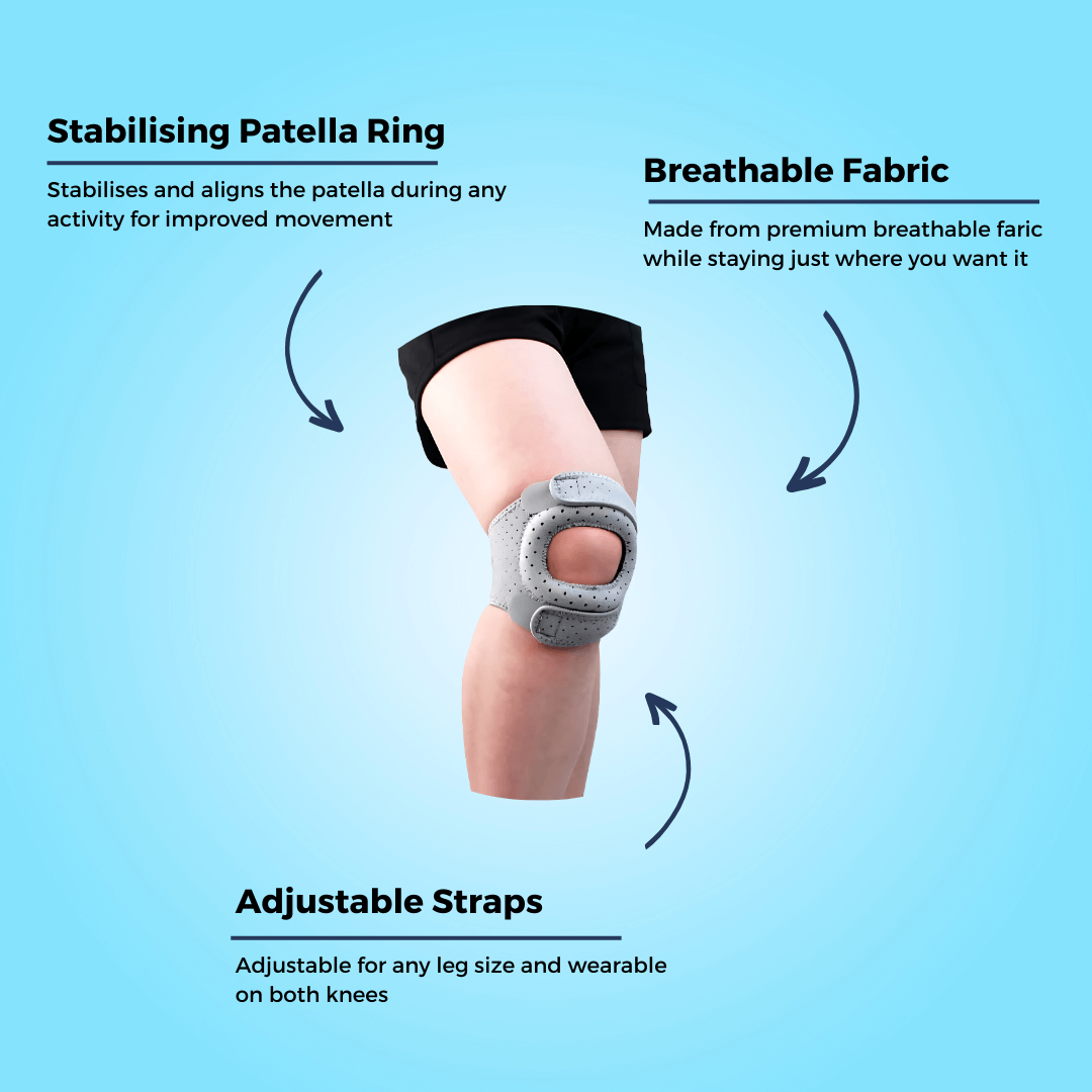 PatellaPro™️ - Knee Patella Stabiliser – mLab