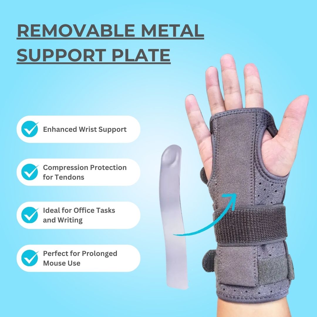 FlexiWrist™️ - Carpal Tunnel Wrist Support – mLab