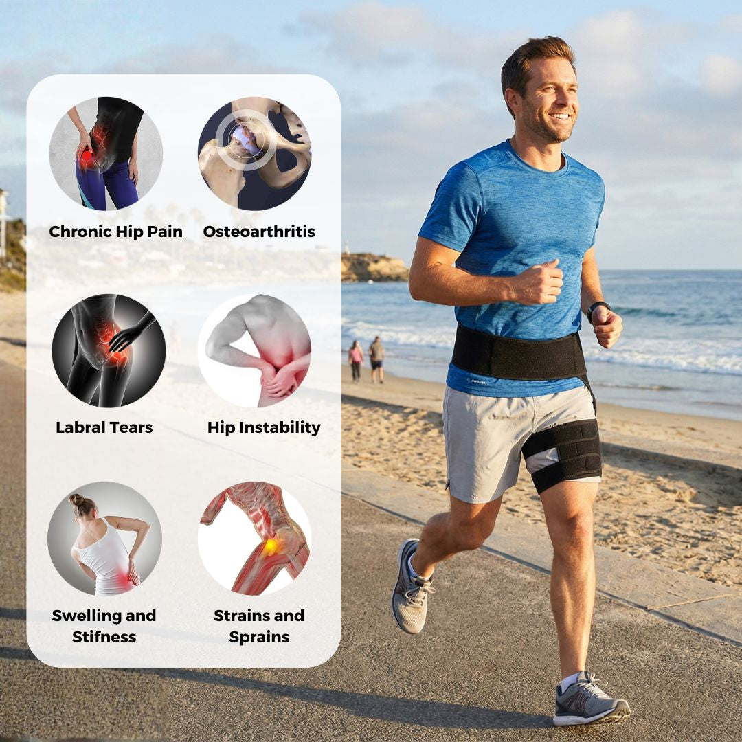 FlexiHip™ - Orthopedic Hip Stabilizer – mLab